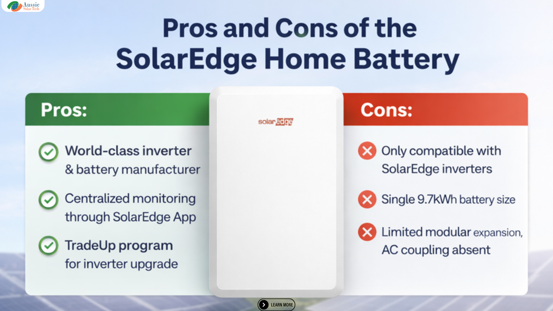 SolarEdge Battery Review 2026 – Price, Warranty & Features